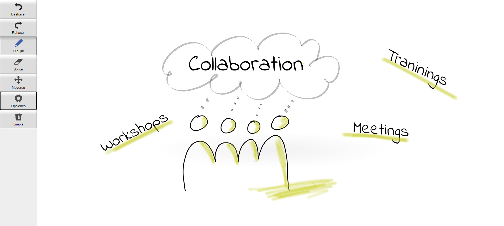 5 programas gratis para mejorar el aprendizaje » Ietres Sofia