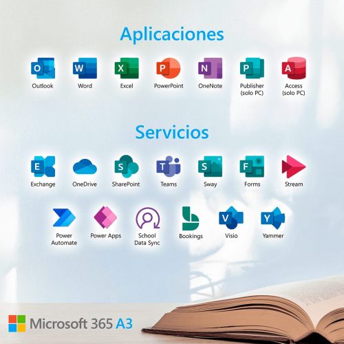 Microsoft 365 Educación » Ietres Sofia Educación